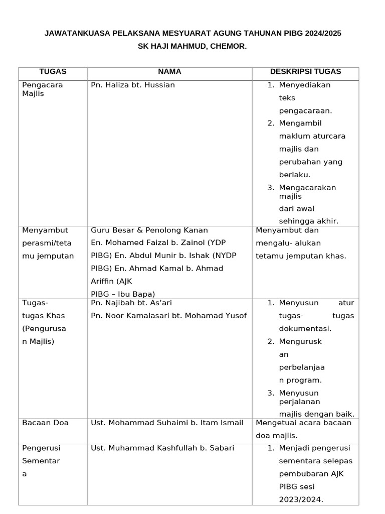 Buku Program Pibg | PDF