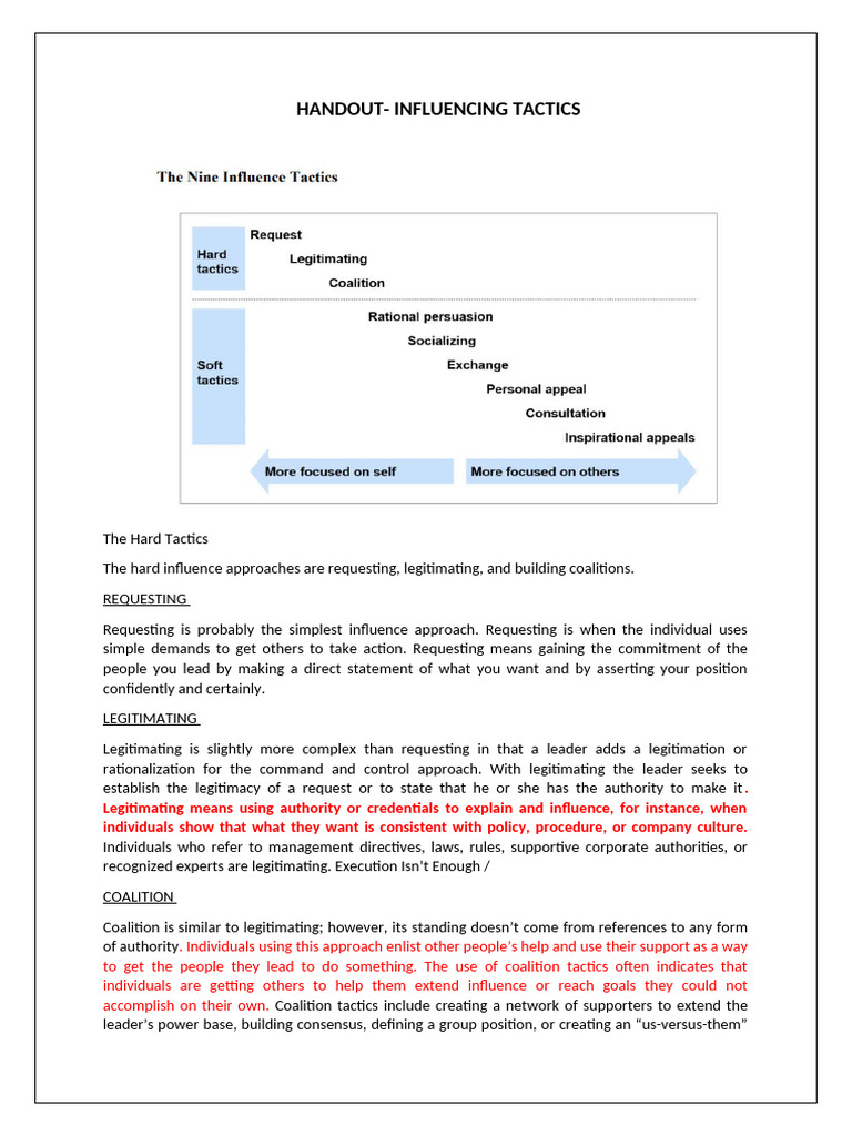Influencing Tactics | PDF