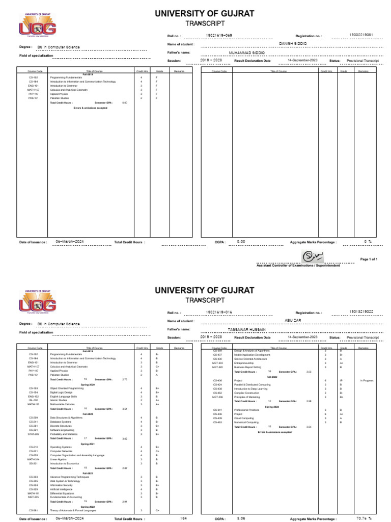 University of Gujrat: TRA Script | PDF