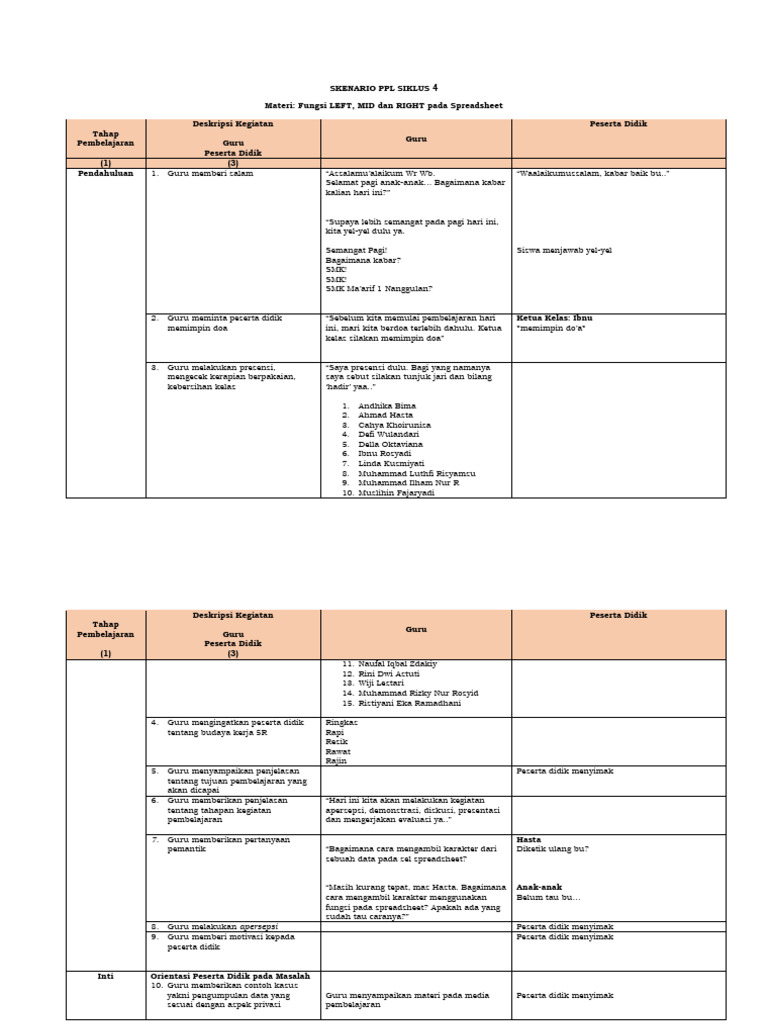 Skenario Siklus 4 | PDF