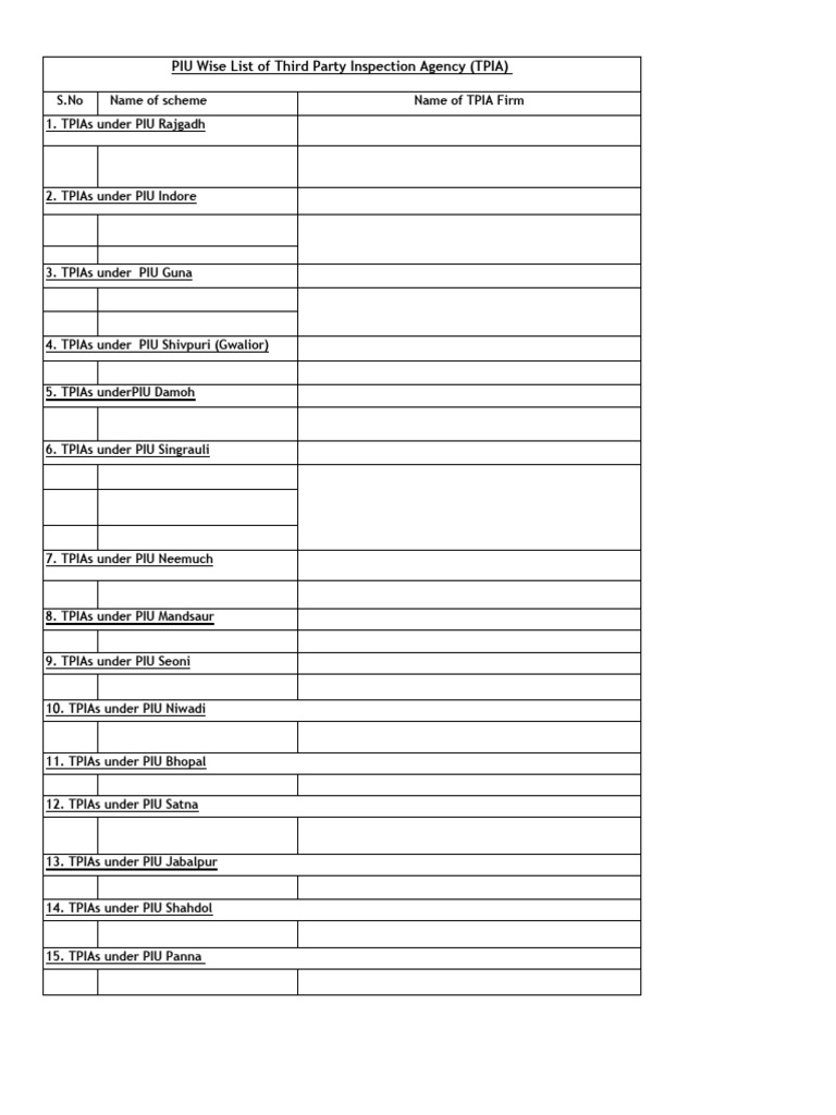 TPIA List | PDF