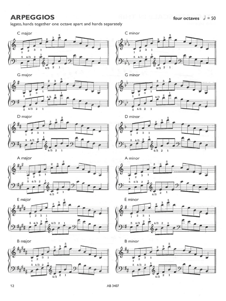 Scales & Arpeggios - 6 Part 8 | PDF