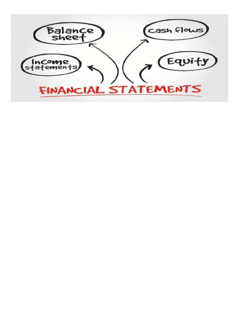 2023 Financial Statements | PDF
