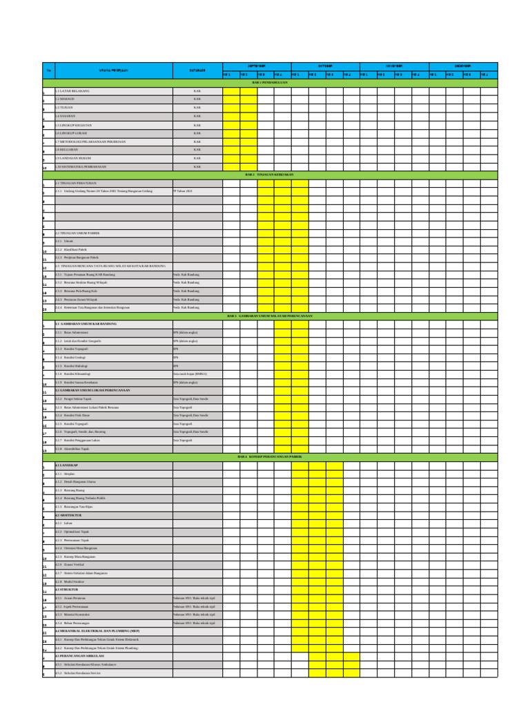 Time Schedule | PDF