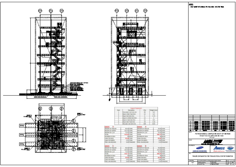 5.trailer Configuration For Pp-Pau-002 Module On The Foundation | PDF