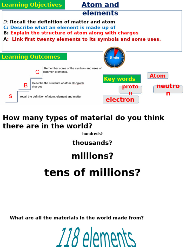 1 atoms and periodic table | PDF