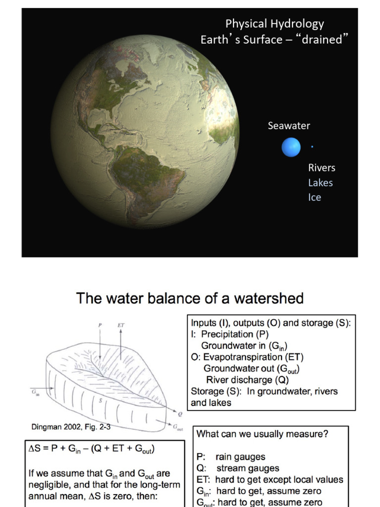 Physical Hydrology Earth S Surface - Drained: Seawater | PDF | Oceans ...