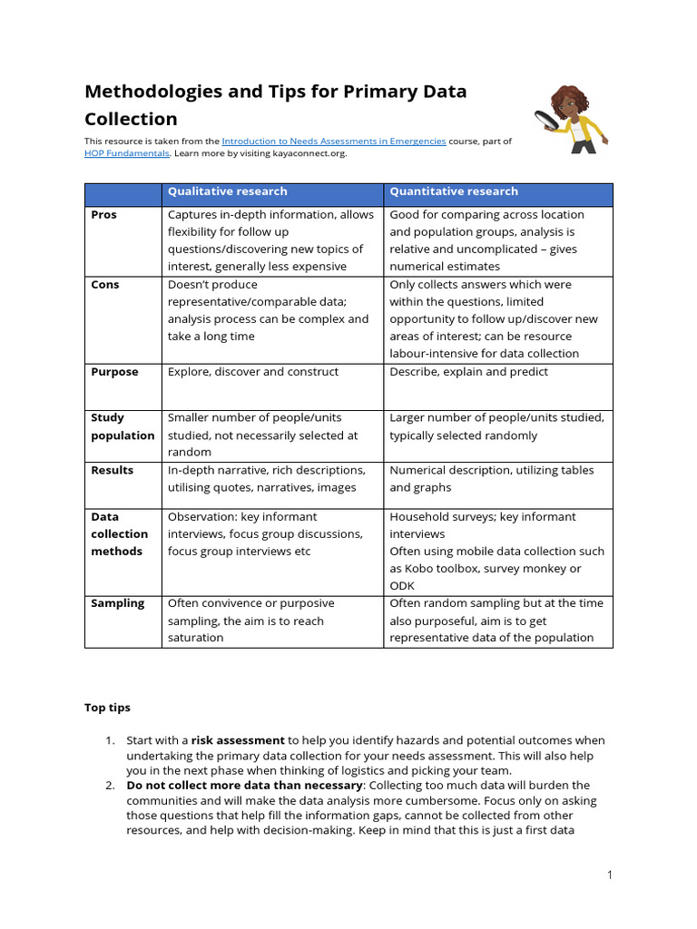Methodologies and Tips For Primary Data Collection | PDF