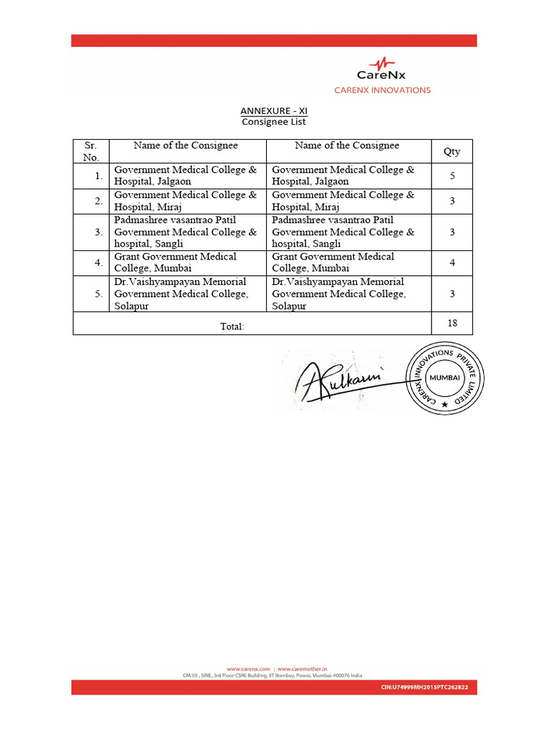 Consignee List - Annex XI | PDF