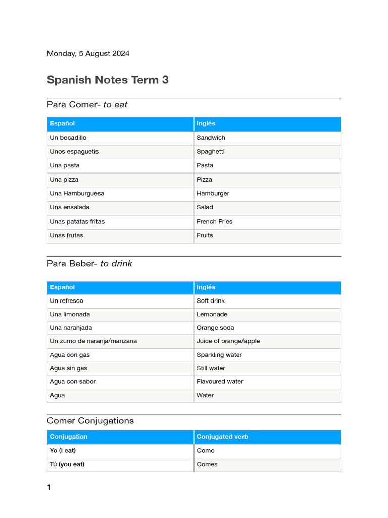 Spanish Note Term Two-Three | PDF