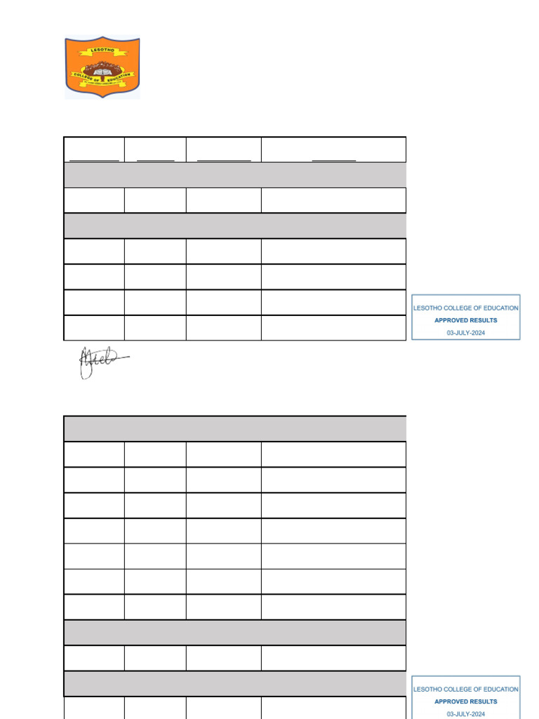 BEPE 3 (2023) BS PASSLIST FOR PUBLISHING JUNE 2024 (1) - Signed | PDF