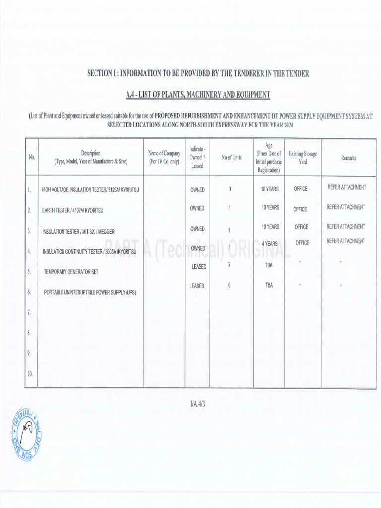 3.2 List of Plants & Machinery | PDF