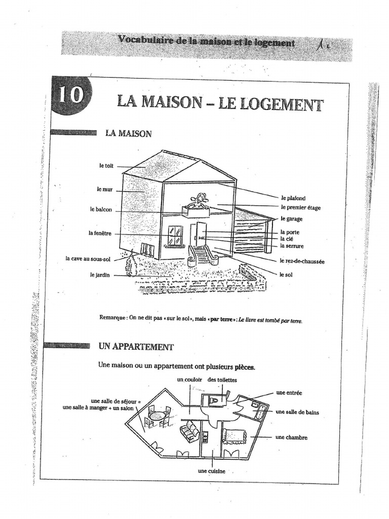 VOC - Le Logement | PDF