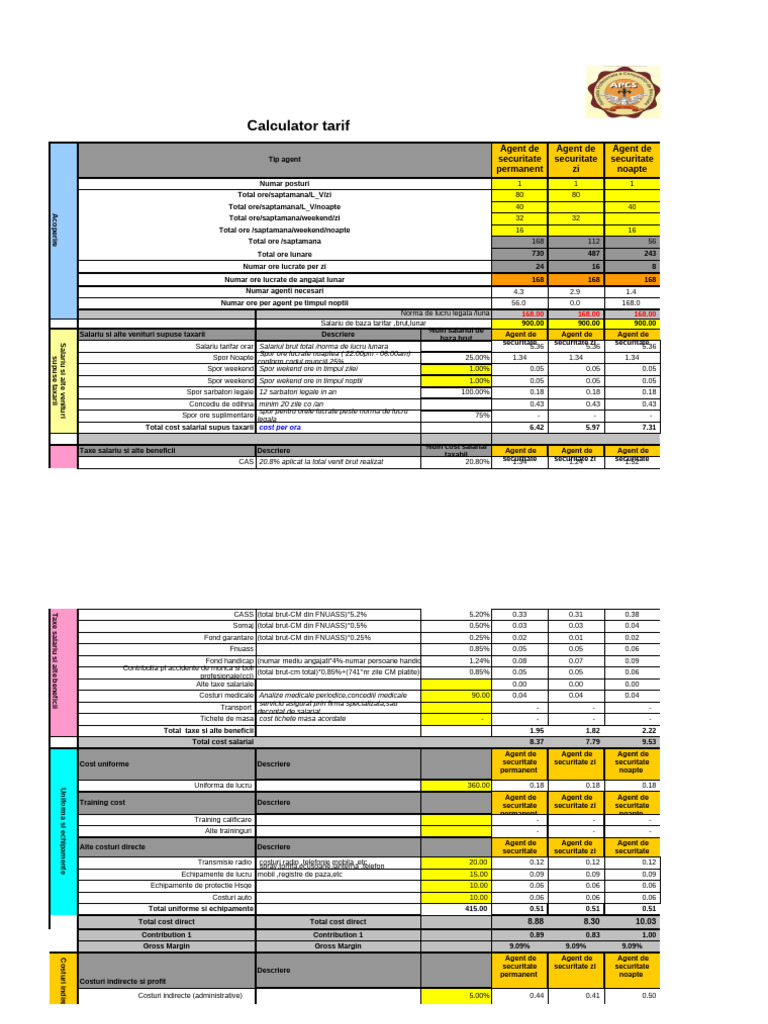 Calculator Pret APCS | PDF