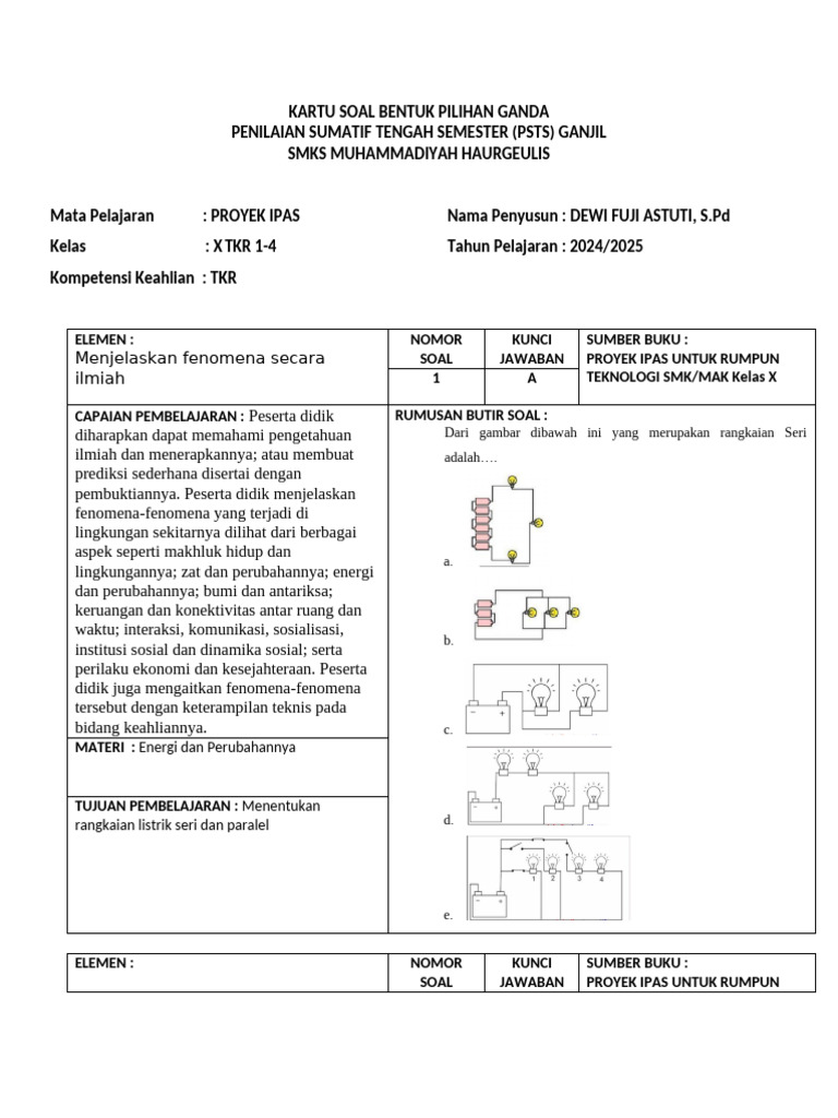 Kartu Soal PSTS Ganjil TKR Ipas 24-25 | PDF