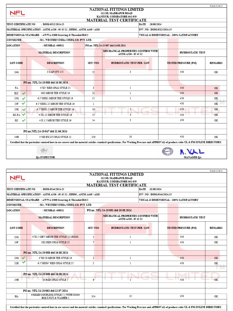 Grooved Fitting Tc2 | PDF