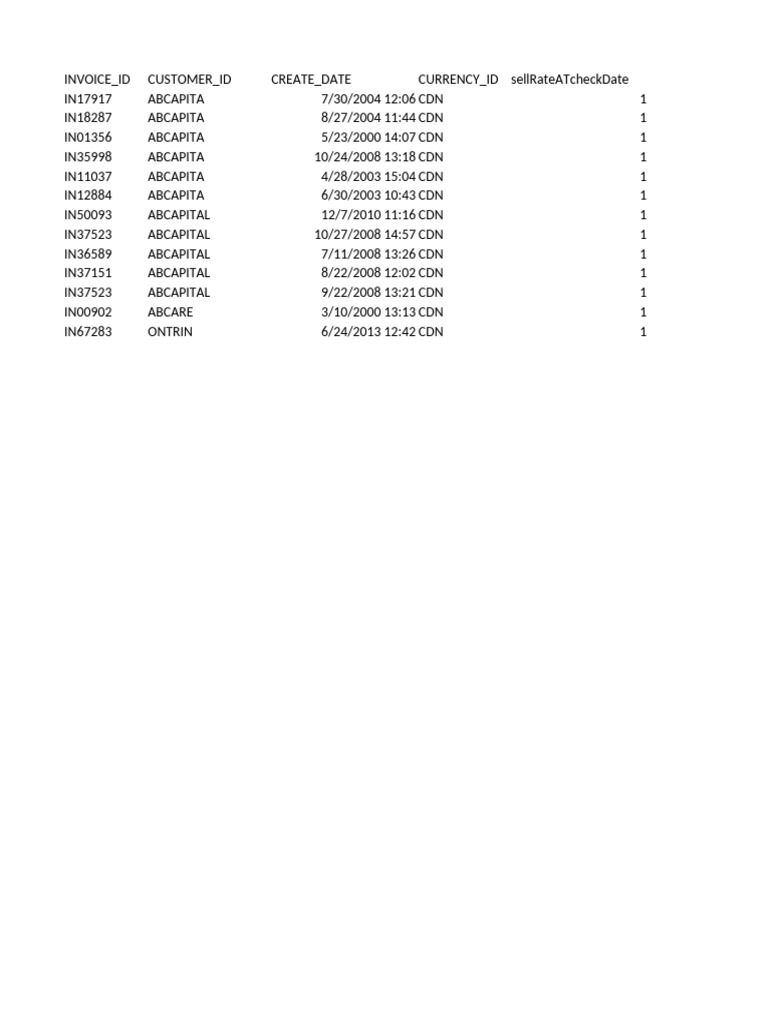 Dummp Data | PDF