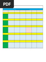 Height Pass and Vertigo Test Report Format | PDF