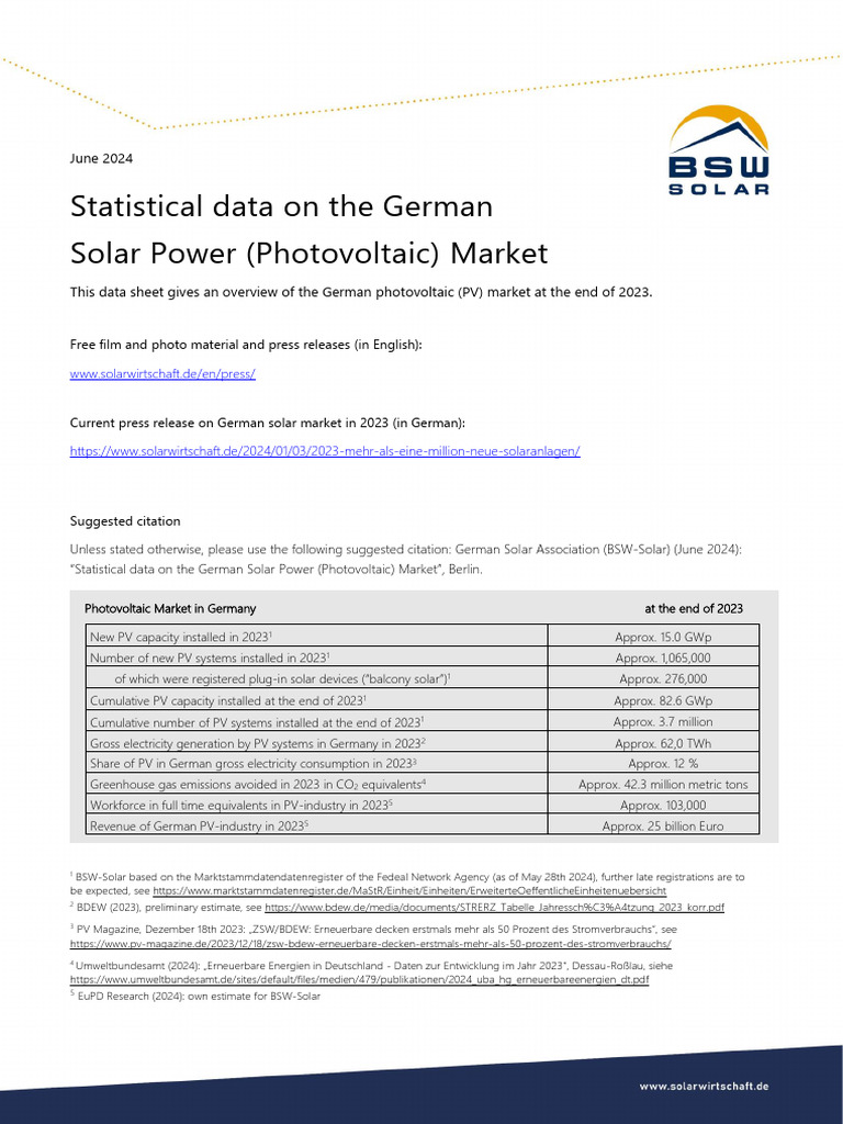 BSW Factsheet Solar PV Eng | PDF