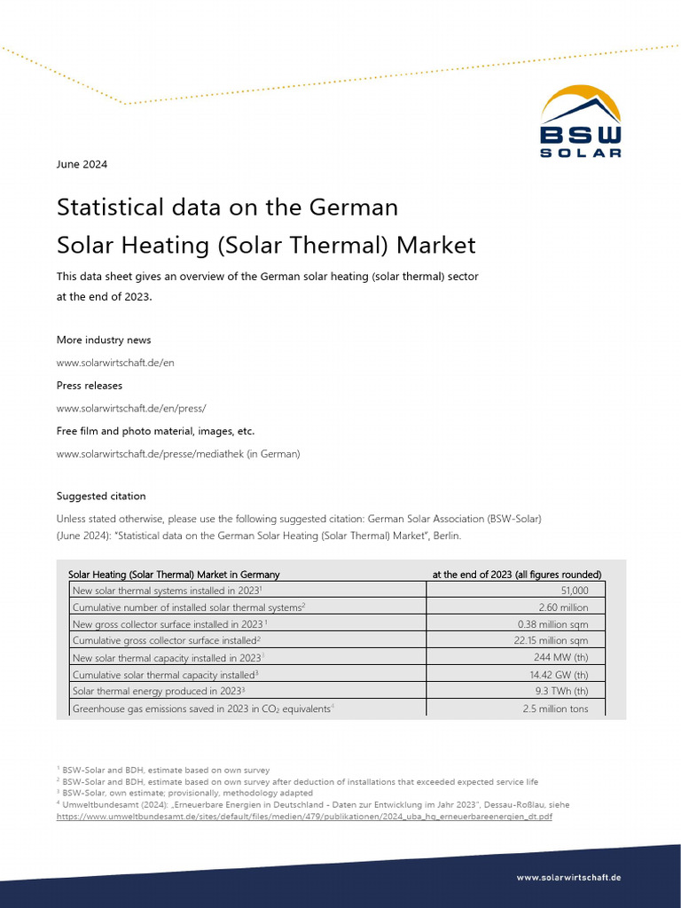 2024 01 BSW Solar Fact Sheet Solar Heating | PDF