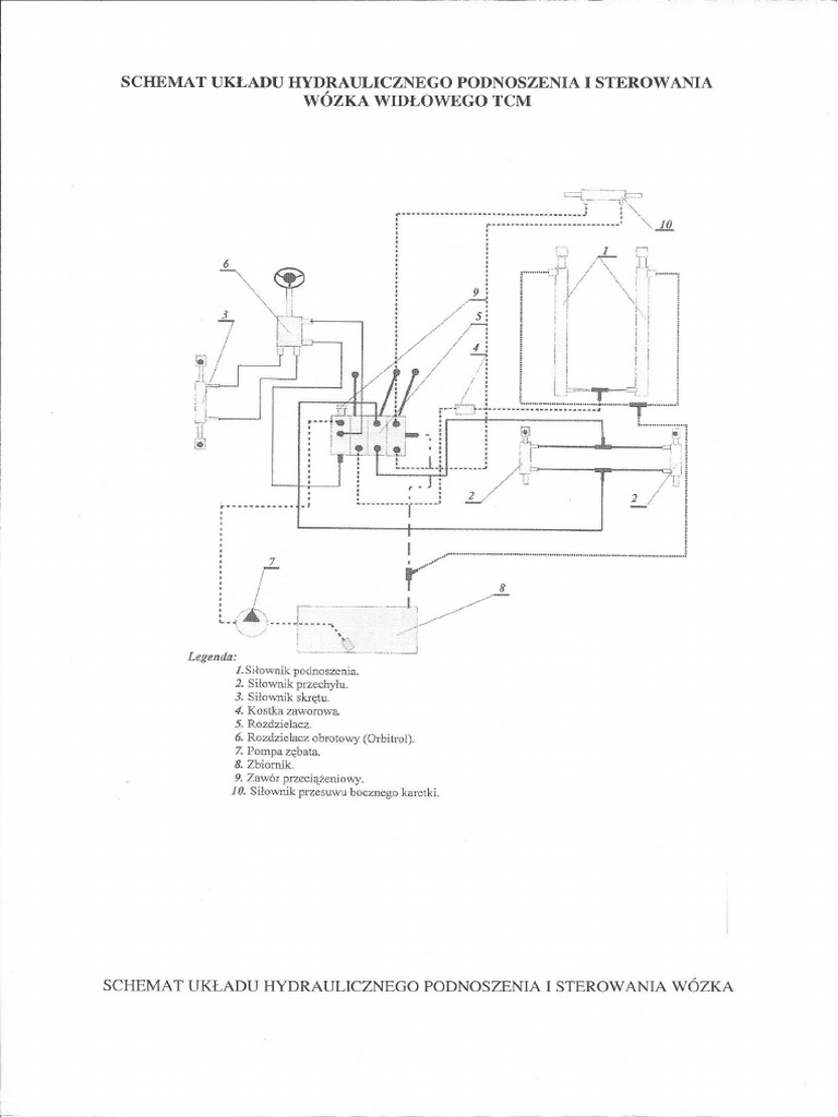 TCM Schemat Hydrauliczny | PDF
