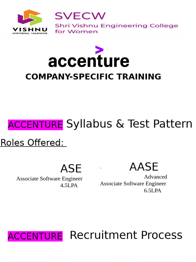 Accenture 2024 | PDF