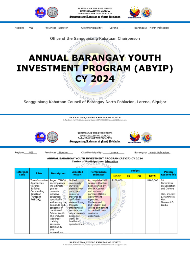 SKNP Abyip 2024 U7 | PDF