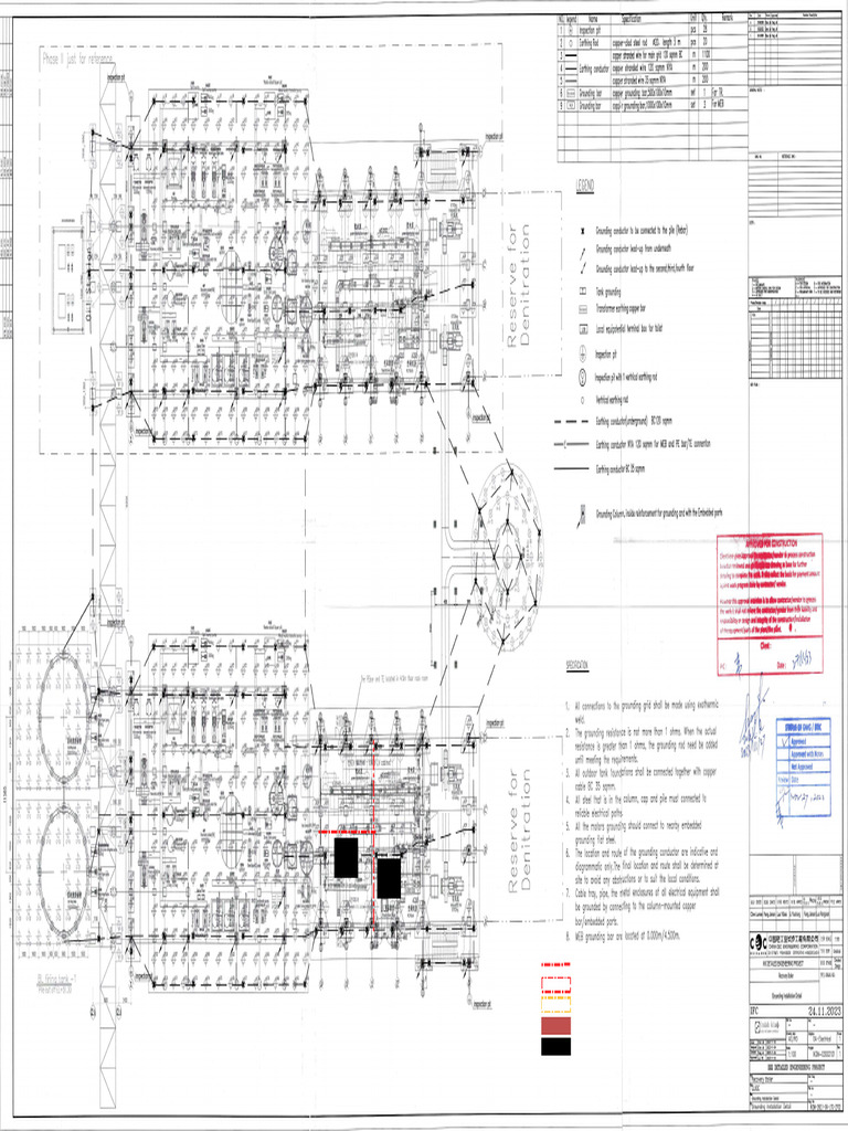 BCTMP #2 - Recovery Boiler #1 - Mapping Grounding Ring | PDF