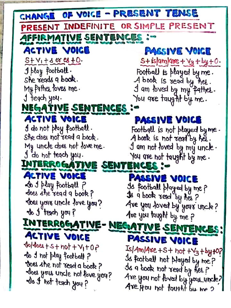 Active Passive Rules | PDF