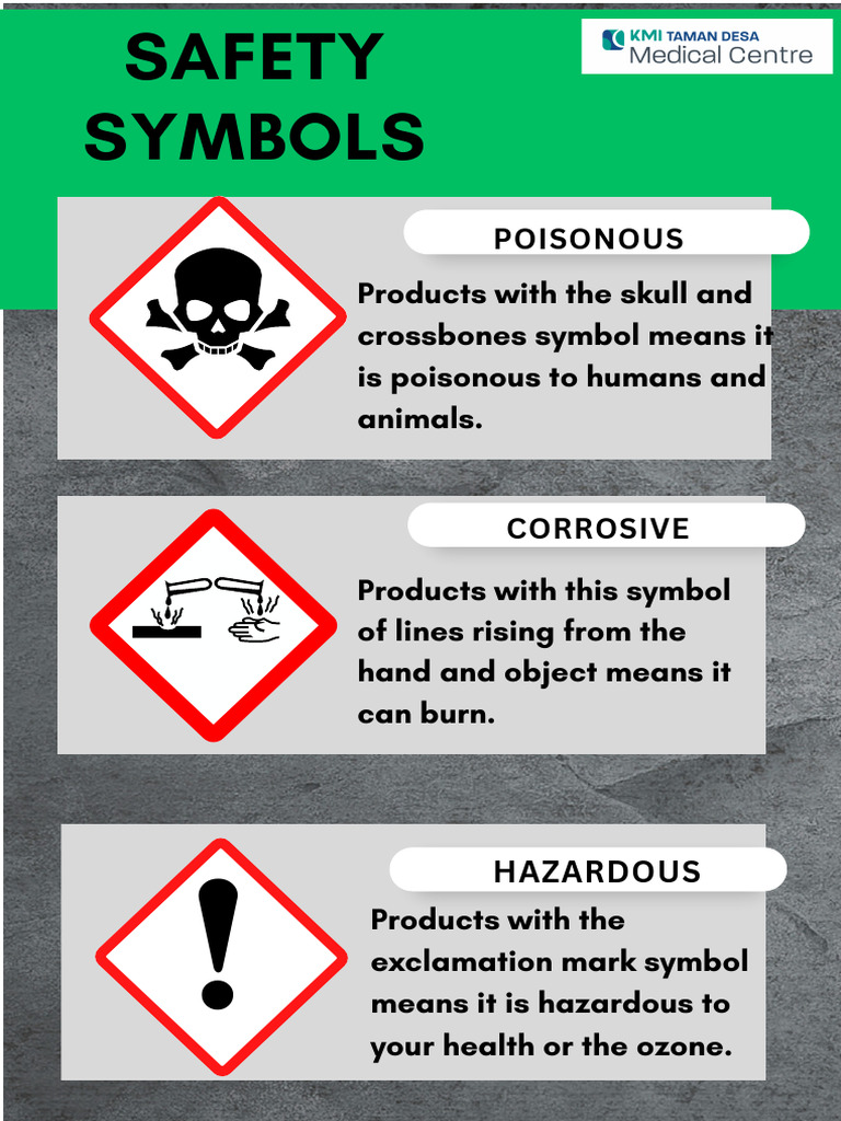 Bold Illustrated Science Safety Symbols Infographic | PDF