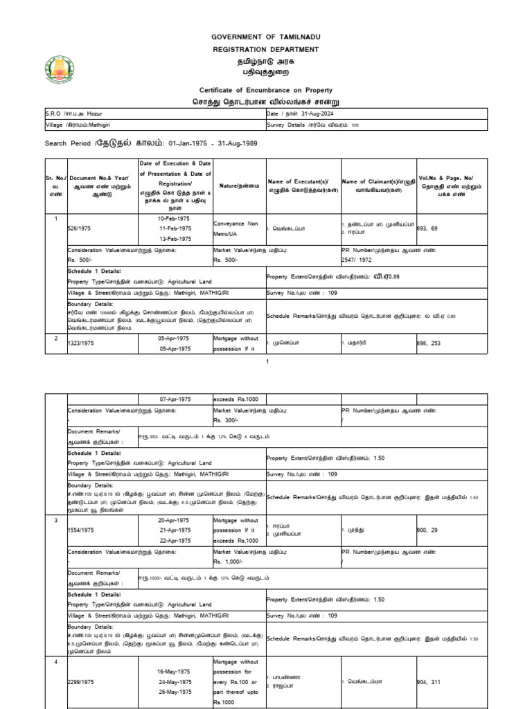 Ec 4 | PDF | Property Law | Natural Resources Law