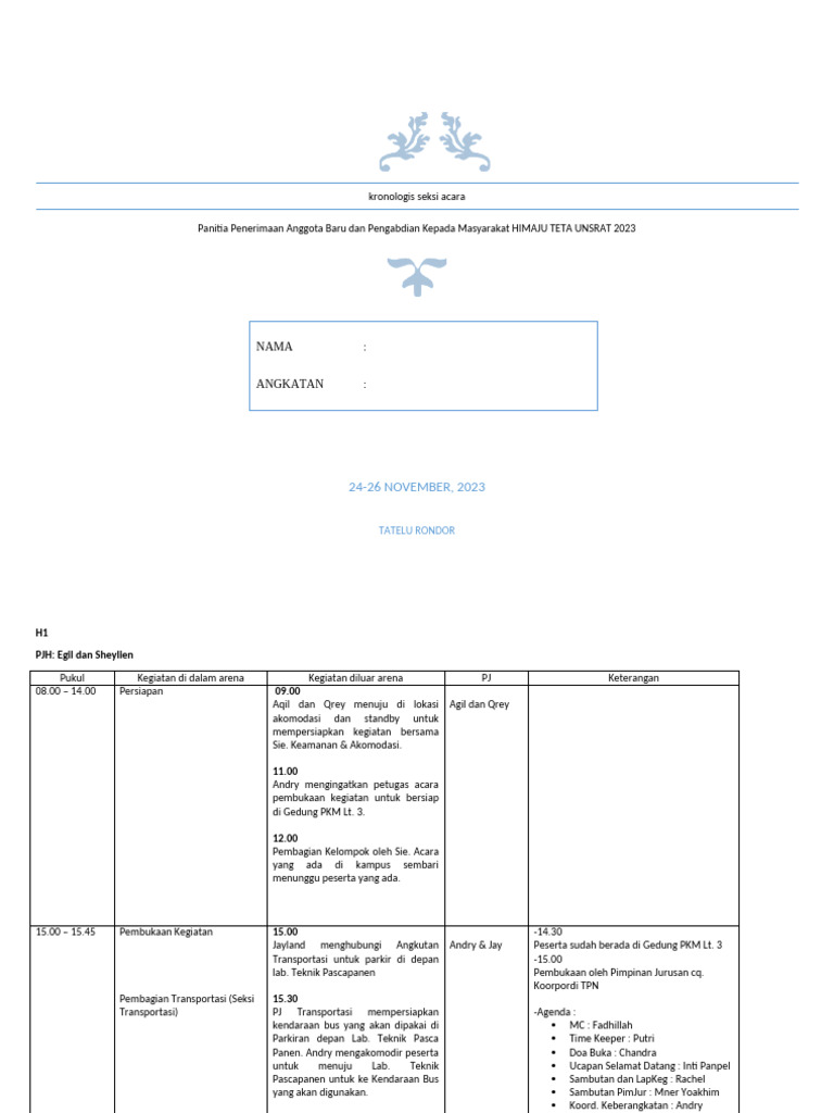 DRAFT KRONOLOGI PAB & PkM | PDF