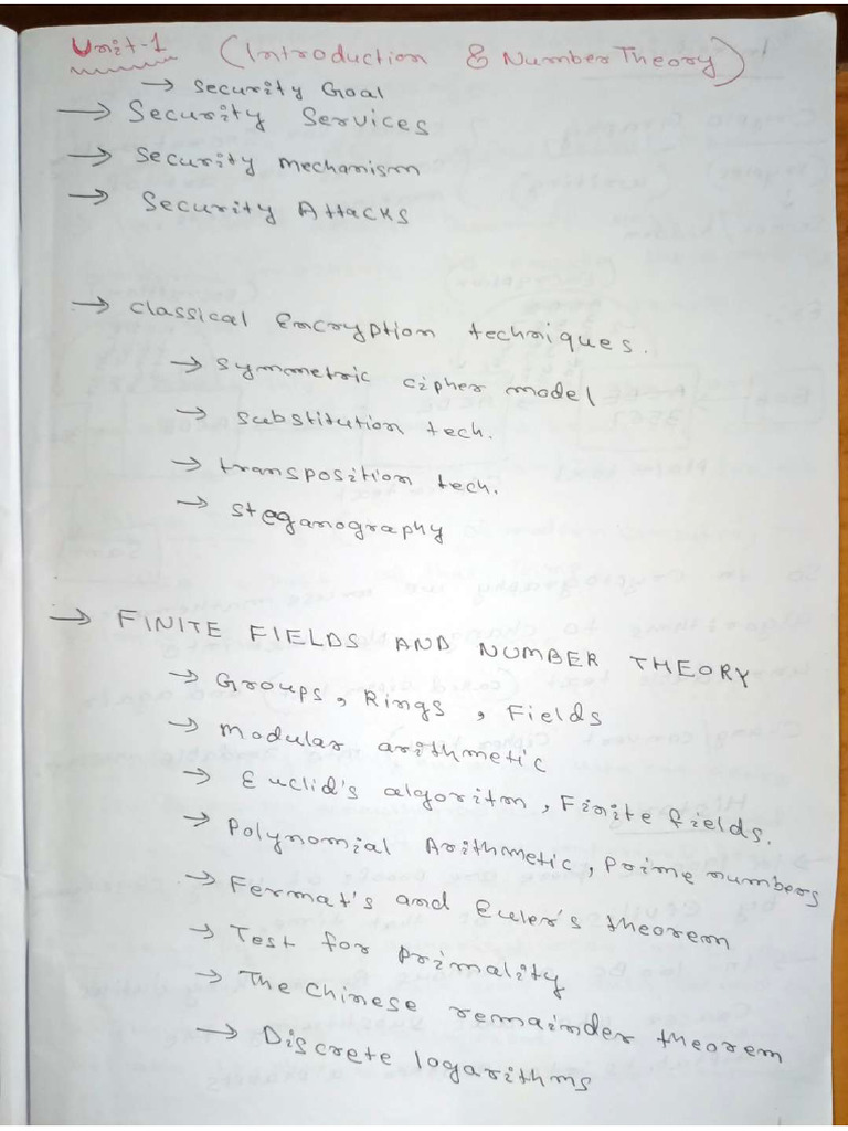 Cryptography Chapter1 Pdf