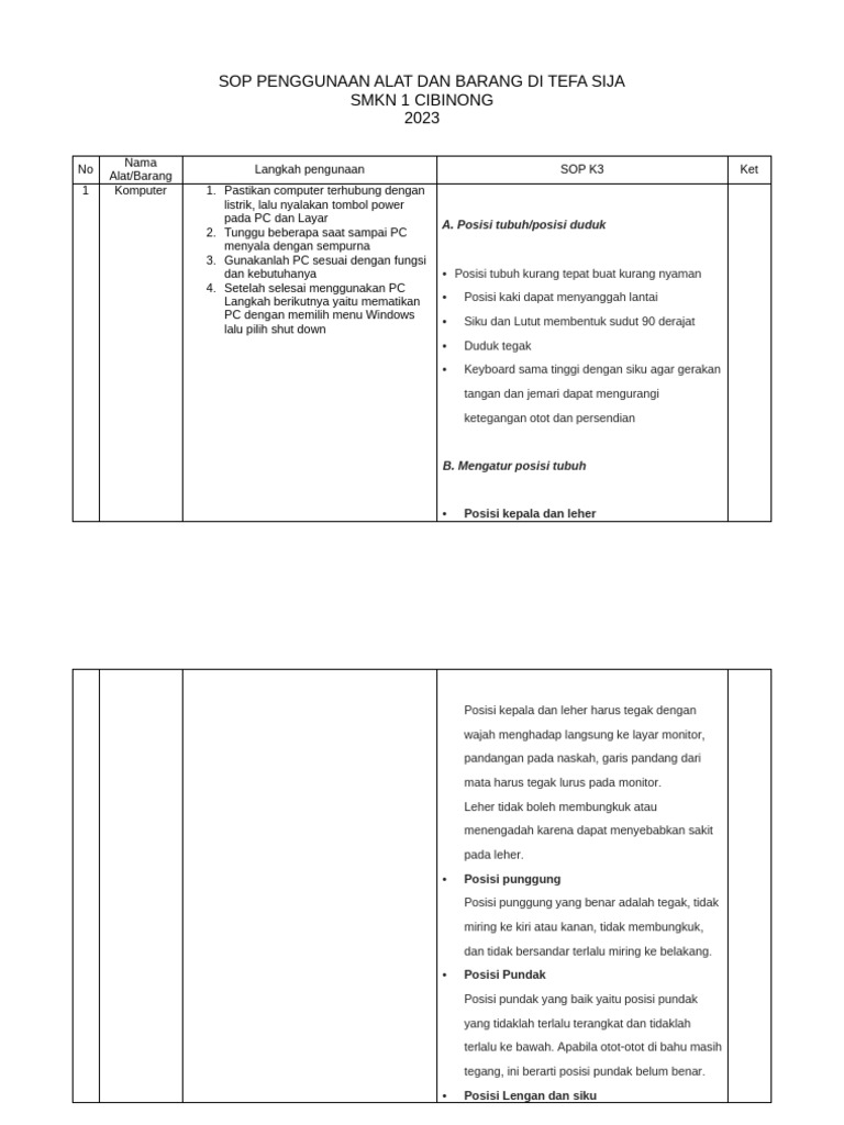 Sop Penggunaan Alat Dan Barang Di Tefa Sija | PDF
