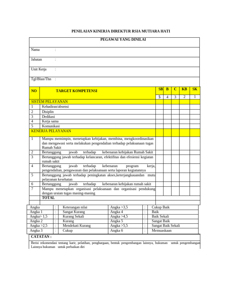 Form Penilaian Direktur Rumah Sakit | PDF