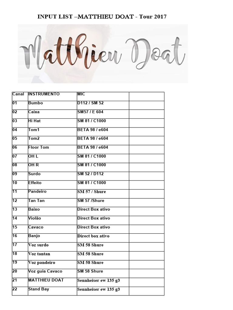 Input List Matthieu Doat | PDF