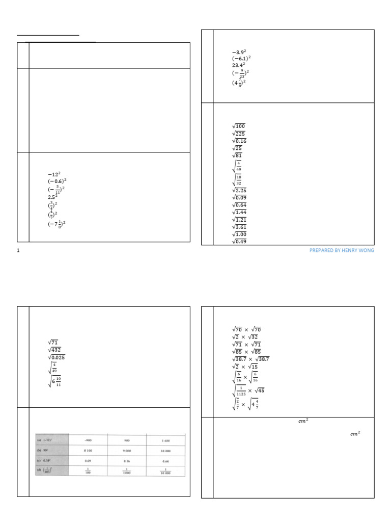 3.squares, Square Roots, Cubes, Cube Roots | PDF