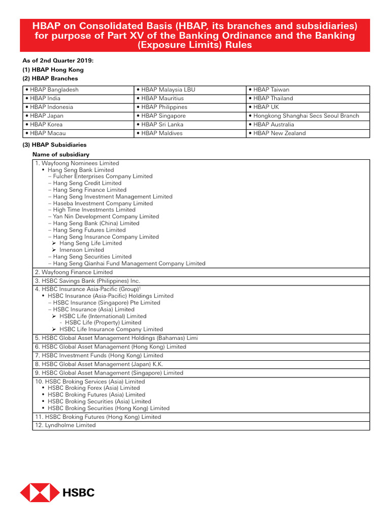 Hbap Consolidated Basis Rules | PDF