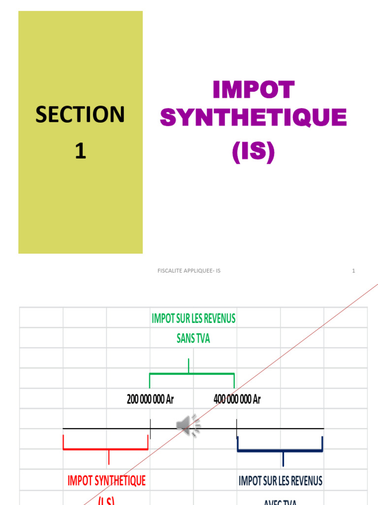 Is 2024 Lfi 2024 - Inscae | PDF