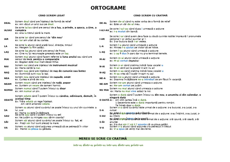 Scrierea Corecta - ORTOGRAME | PDF
