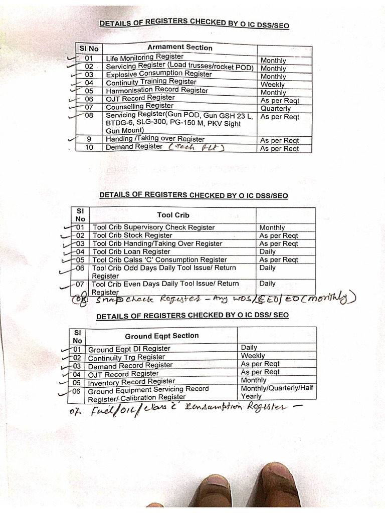 Registers Check List V5 | PDF