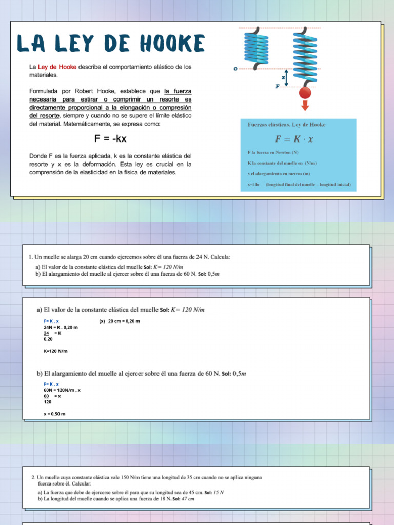 La LEY de HOOKE y Ejercicios Resueltos | PDF