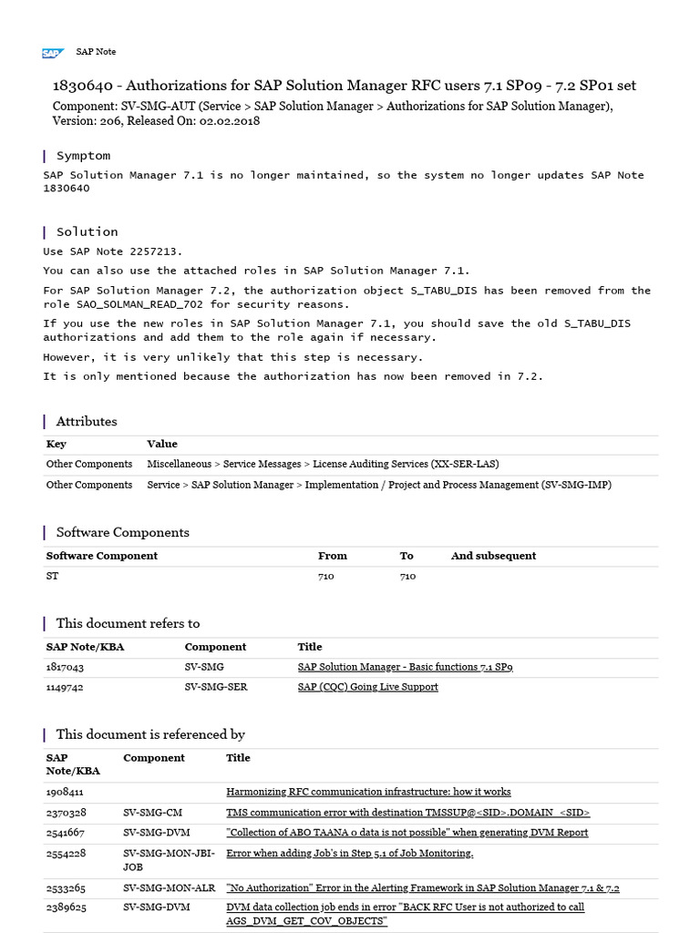 Authorizations For SAP Solution Manager RFC Users 7.1 SP09 - 7.2 SP01 ...