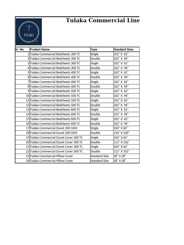 Tulaka Commercial Linen Rate Sheet | PDF