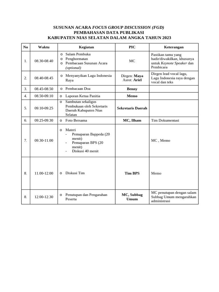 Susunan Acara Dan Teks MC FGD NSDA | PDF