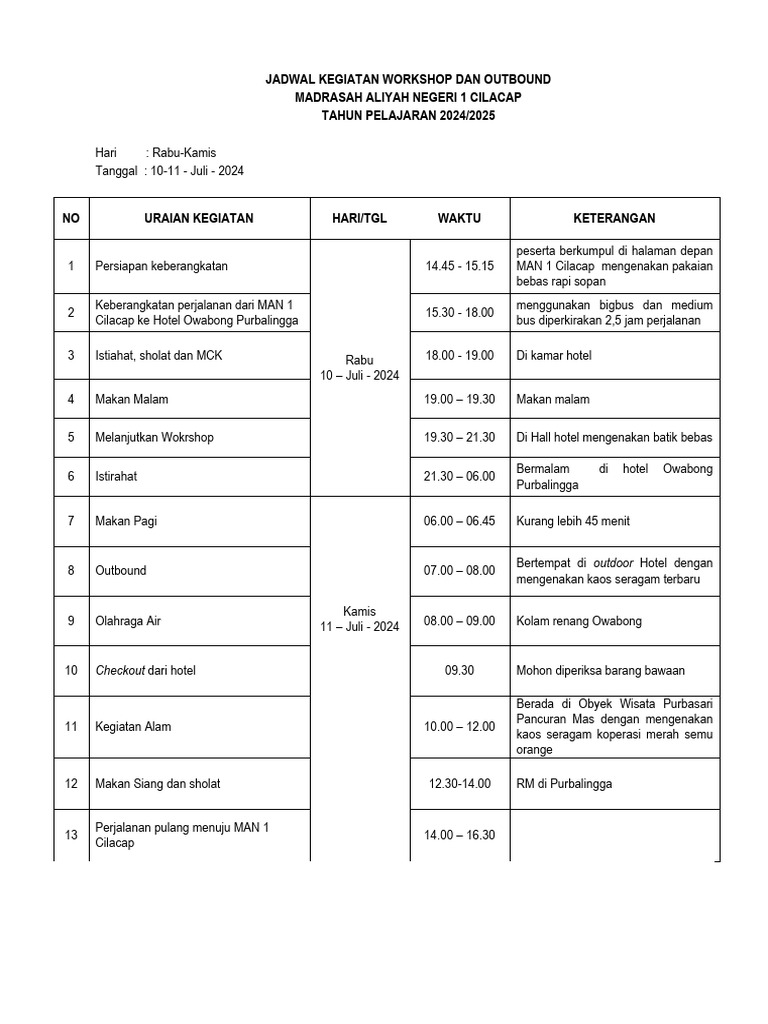 Jadwal Kegiatan Workshop Lanjutan & Outbound | PDF