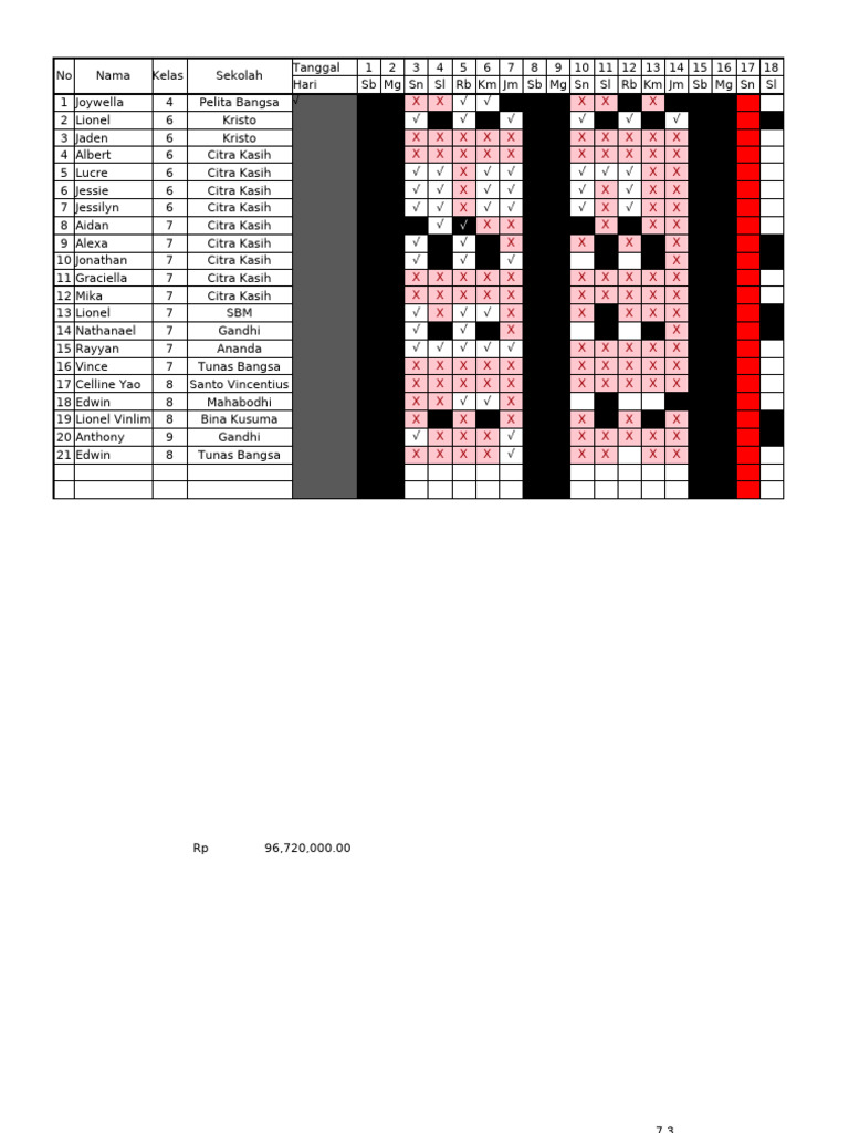 Absen Bimbel 24 | PDF