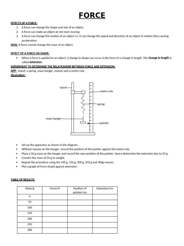 5 Force | PDF