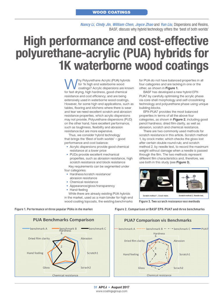 6 High Performance and Cost-Effective Coatings - Asia Pacific Coatings ...