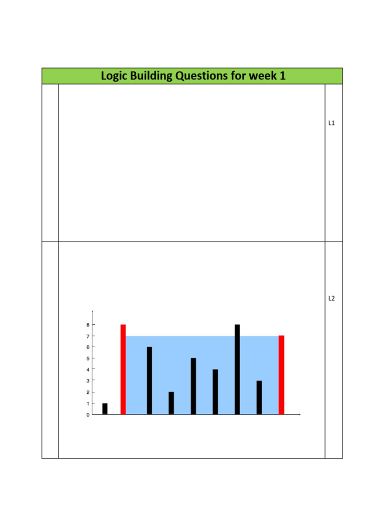 Basic Logic Building Questions Week 1 | PDF